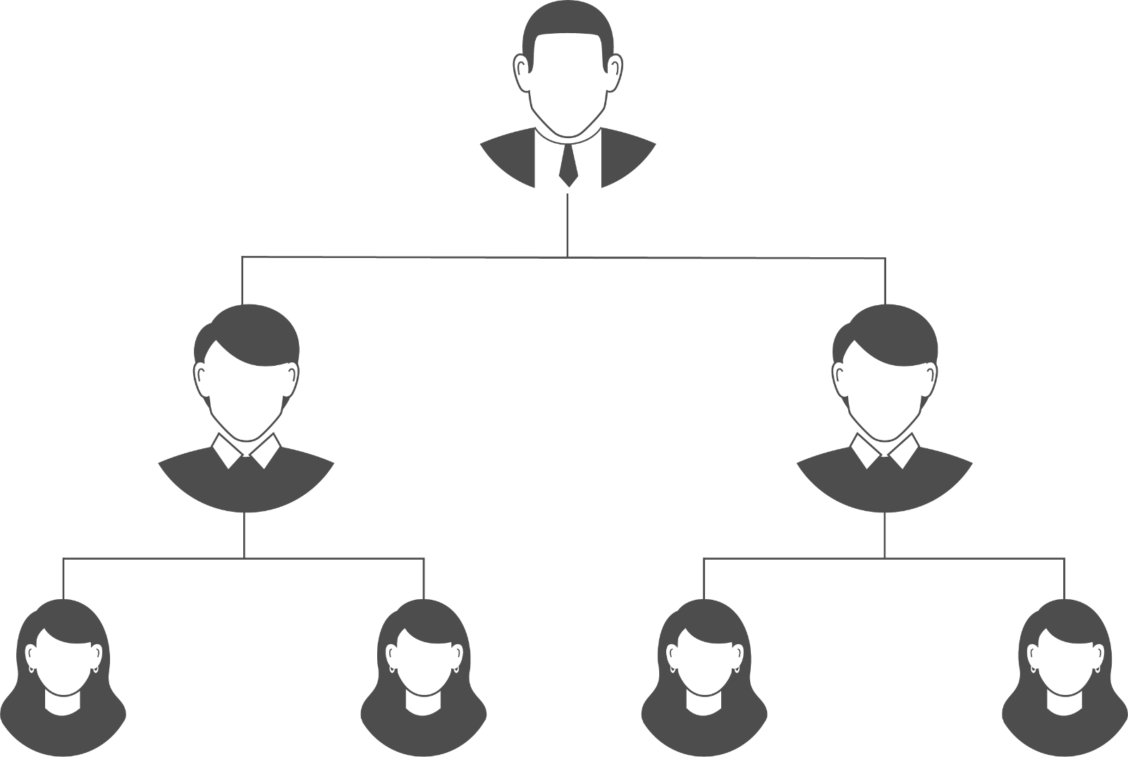 MLM Binary plan | Best binary mlm software