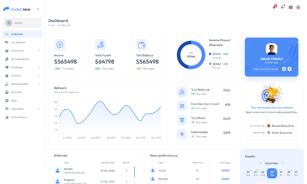 What is MLM Software? | Key Features & Benefits Explained